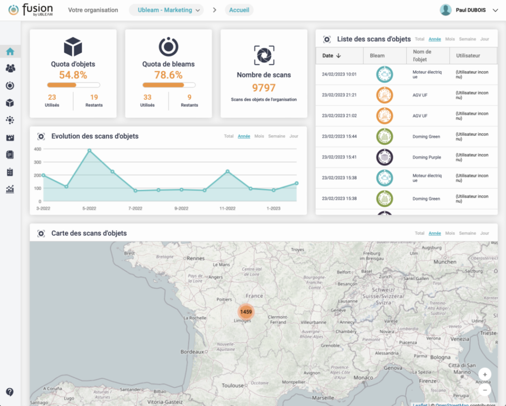 UBLEAM Solution - UBLEAM