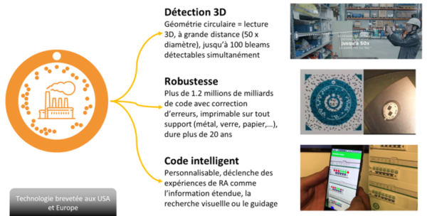 EN / UBLEAM The Bleam - UBLEAM
